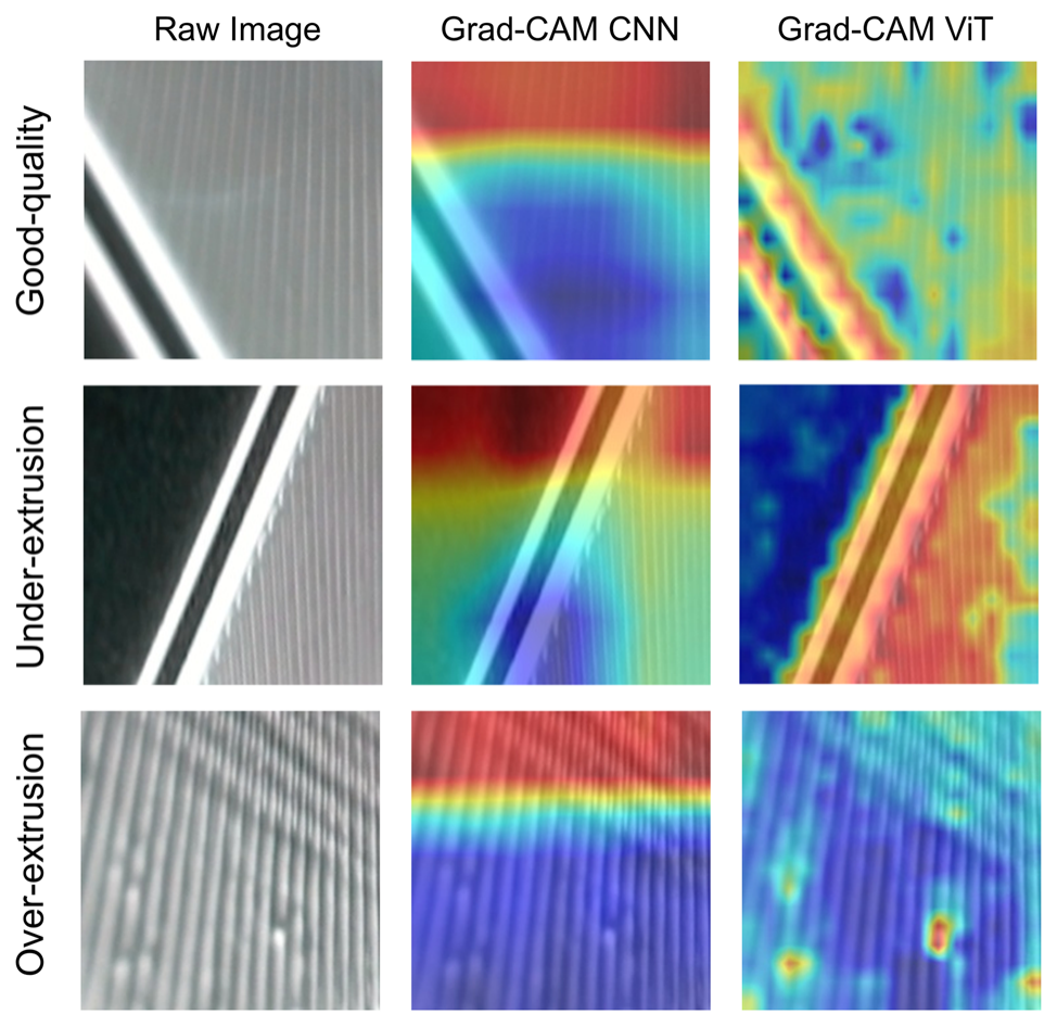 ECLIPSE Presentations – Machine Learning for Characterization and ...